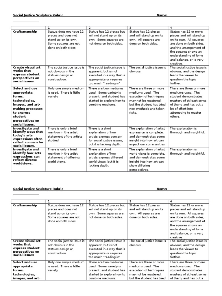 Social Justice Sculpture Rubric | PDF | Perspective (Graphical) | Justice