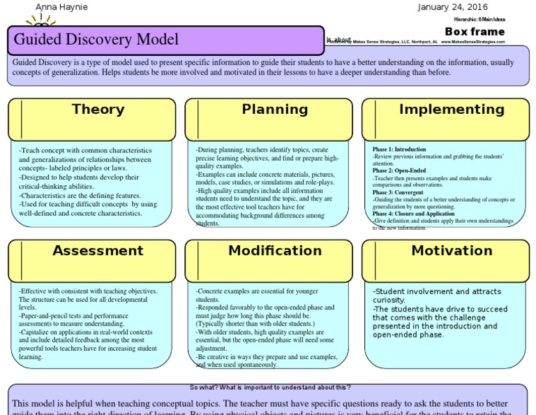 Matrix-Guided Discovery Model | PDF | Understanding | Educational ...