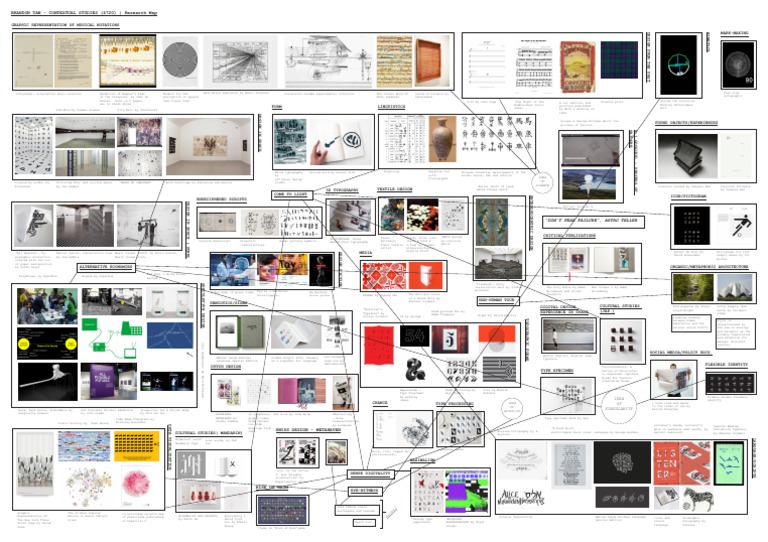 Contextual Portfolio Visual Map | PDF | Typography | Typefaces