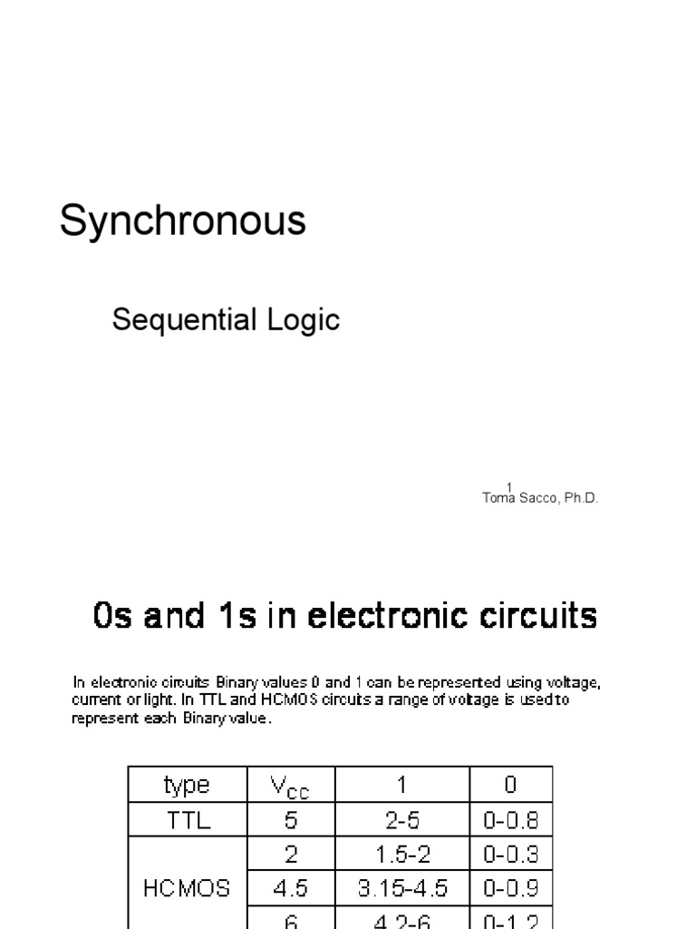 Synchronous: Sequential Logic | PDF | Electrical Circuits | Electronic Engineering