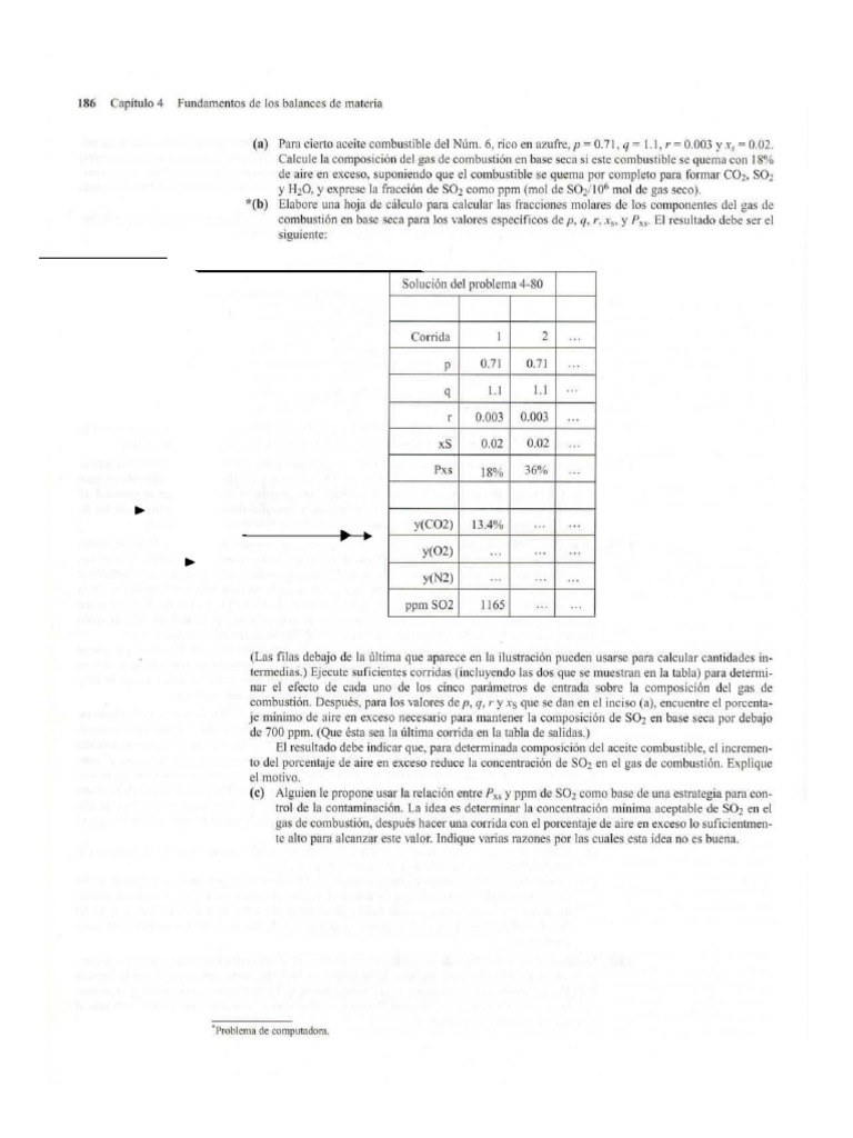 CHO4 | PDF | Gases | Química