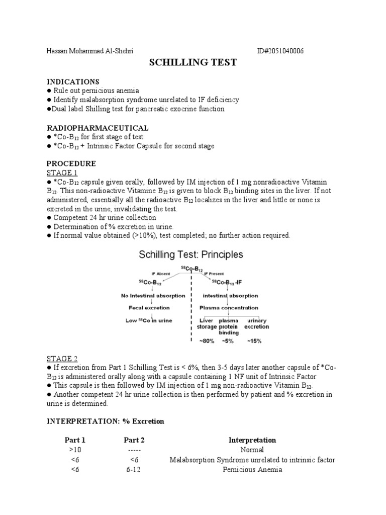 Shilling Test | PDF | Vitamin B12 | Digestive System