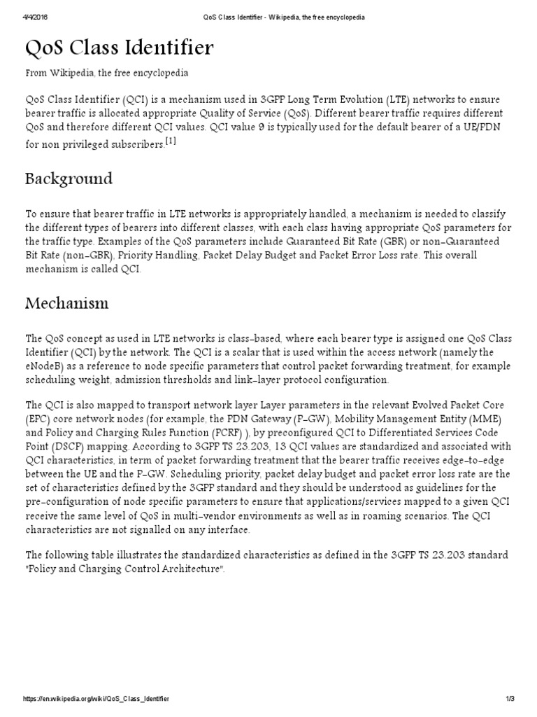 QoS Class Identifier - QCI LTE | PDF | Telecommunications Standards ...