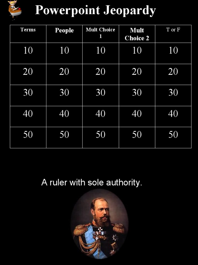 PowerPoint Jeopardy: History Quiz Game | PDF | Byzantine Empire | Tsar