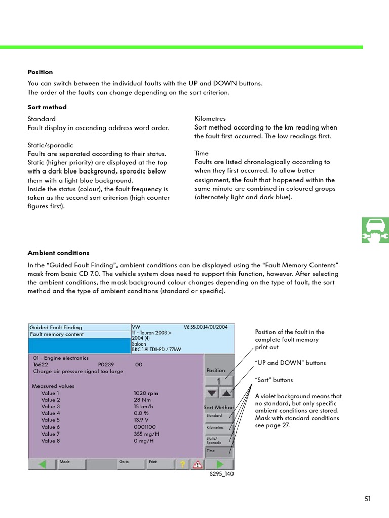 Vas Tutorial | PDF | Audi | Volkswagen Group