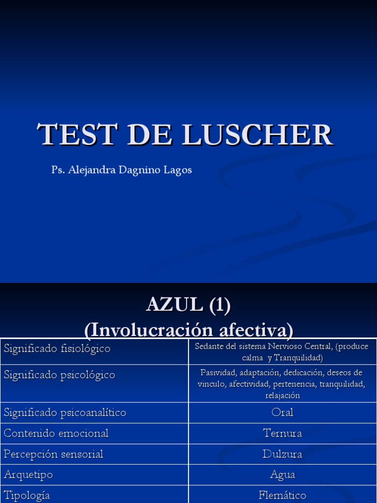 Test de Luscher Test de Luscher | Verde | Músculo
