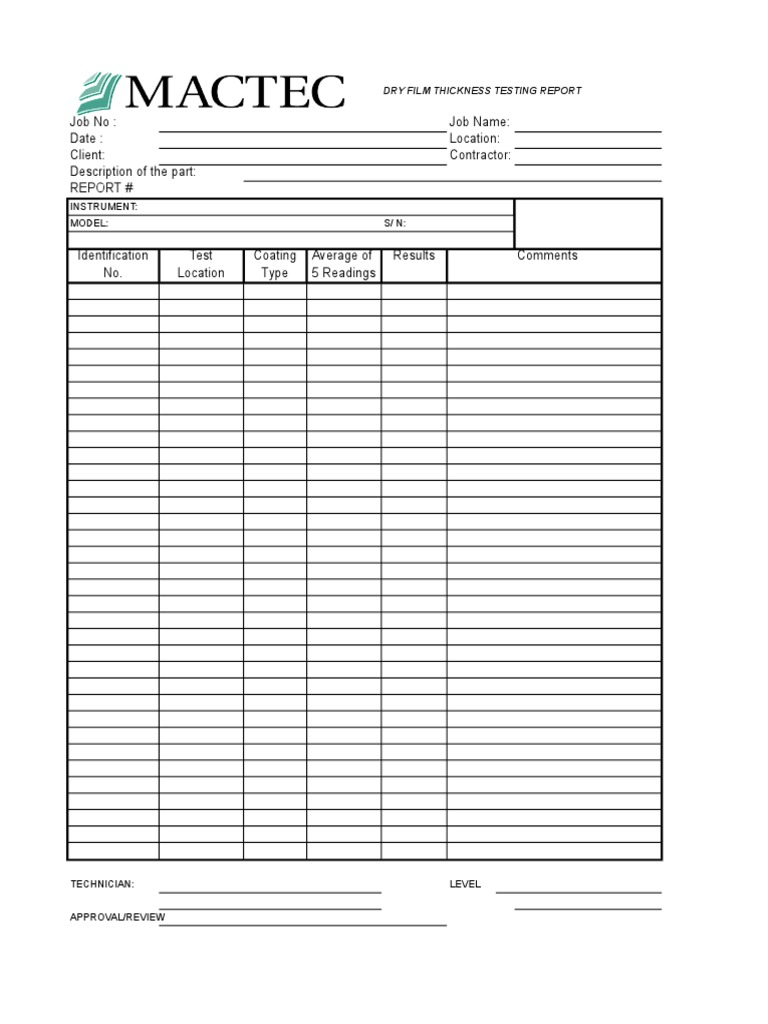 Dry Film Thickness Testing Report | PDF | Technology & Engineering