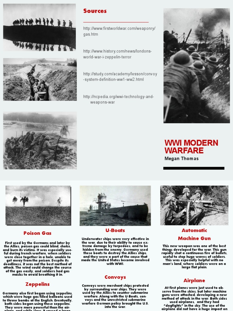 WWI Modern Warfare Weapons Overview | PDF | Young Adult