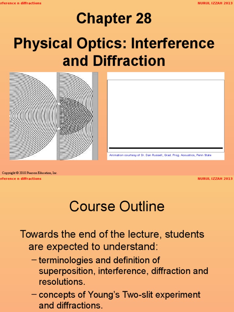 CH28 Interference Diffraction Izzah | PDF | Diffraction | Interference ...