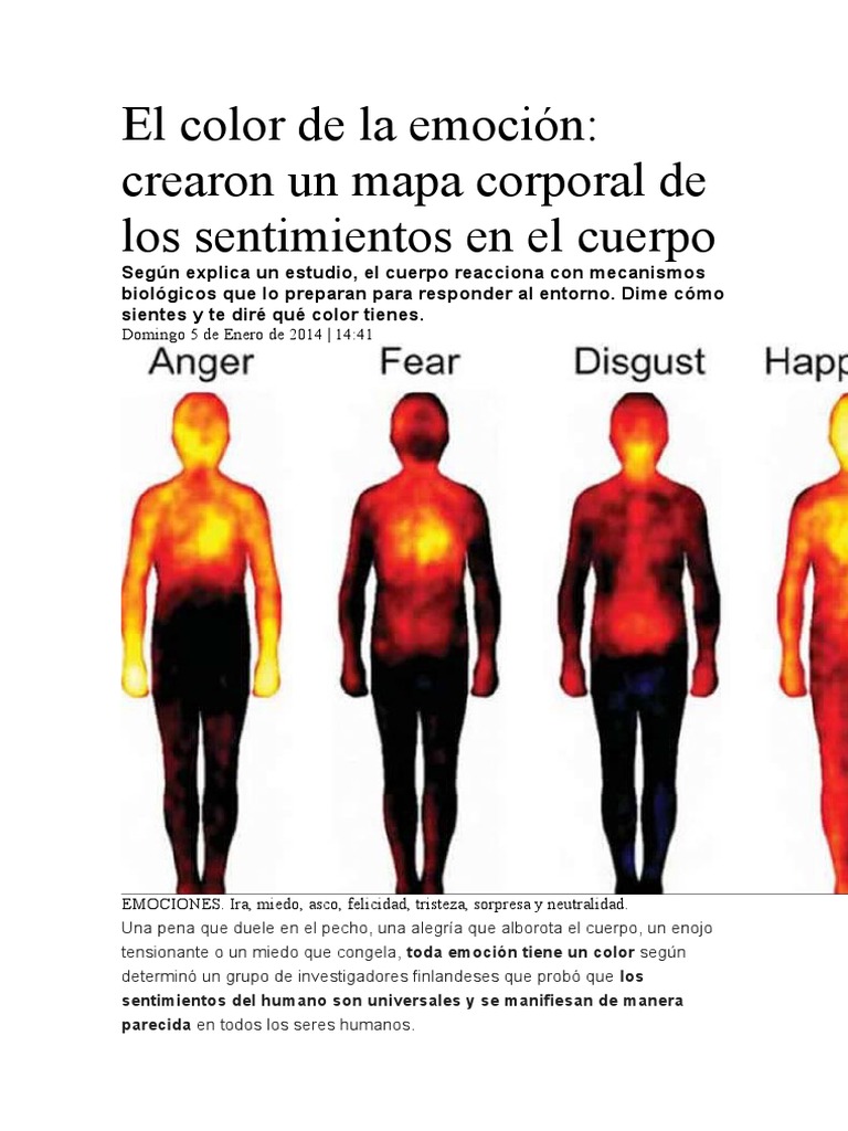 Mapa corporal de las emociones humanas | PDF | Las emociones | Temor