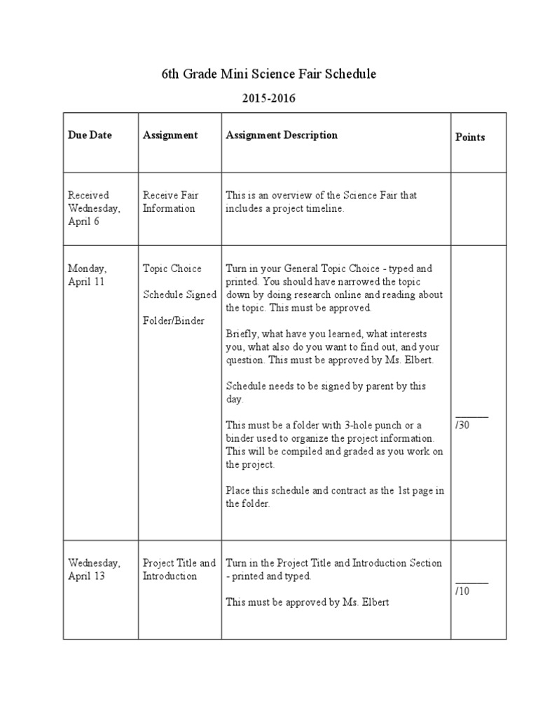 6th Grade Science Fair Schedule 2016 | PDF