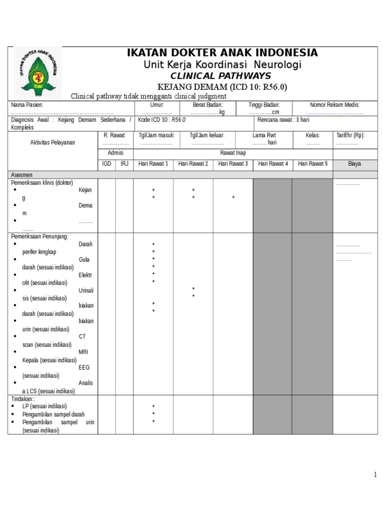 Kode ICD 10 Kejang Demam Anak | PDF