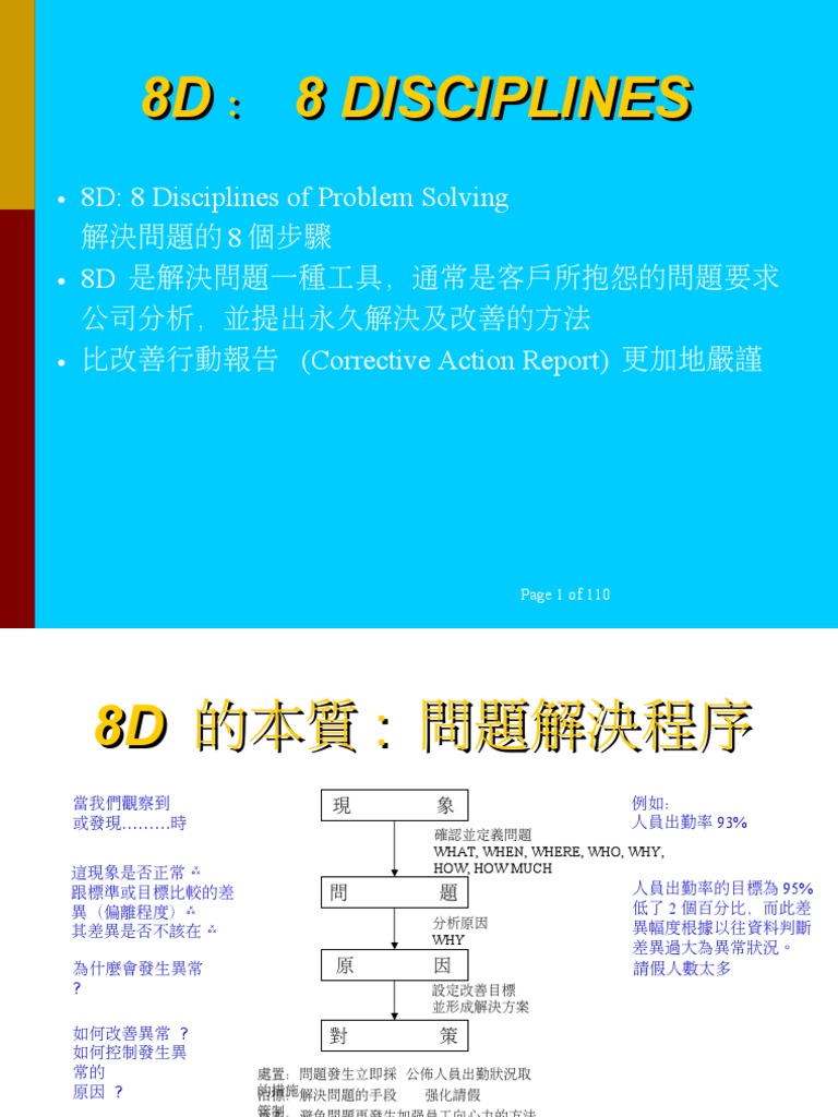 8D 8 Disciplines | PDF