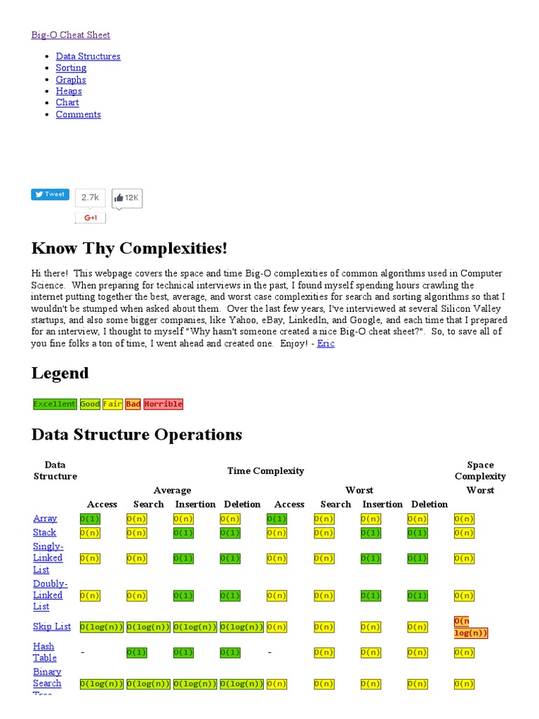 Big-O Algorithm Complexity Cheat Sheet | PDF | Discrete Mathematics ...