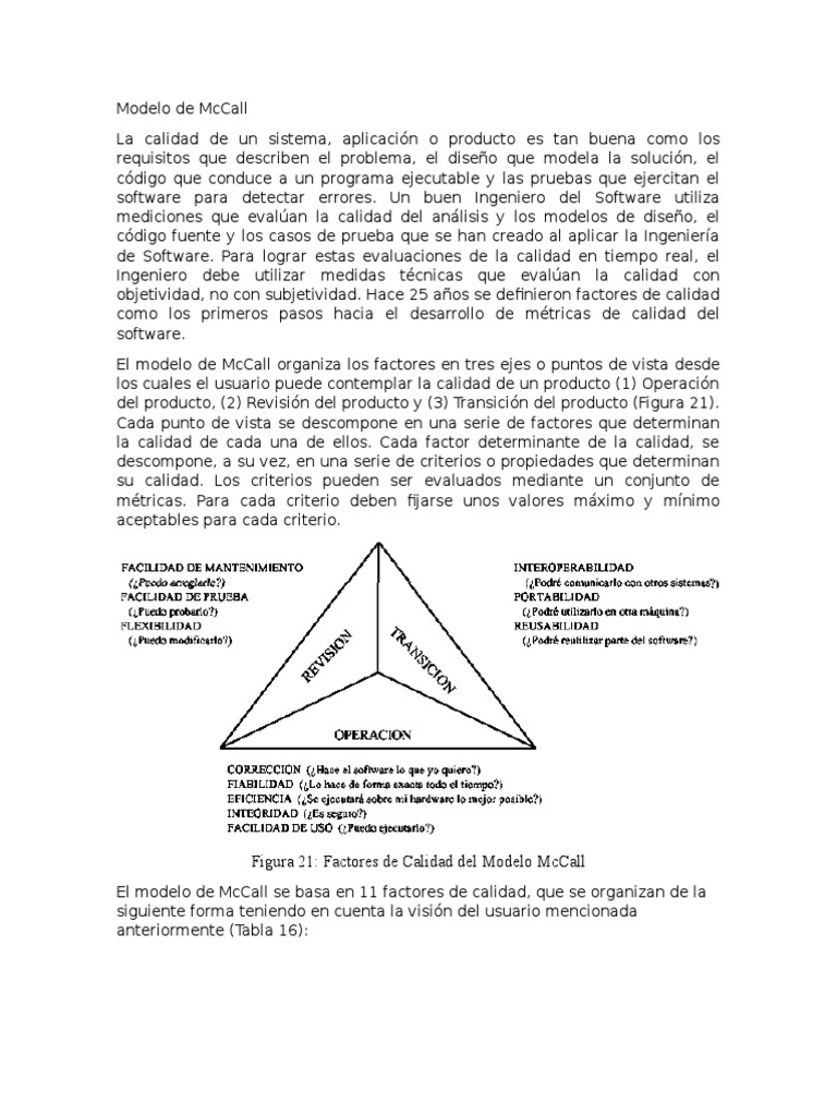 Modelo de McCall | PDF | Programa de computadora | Programación