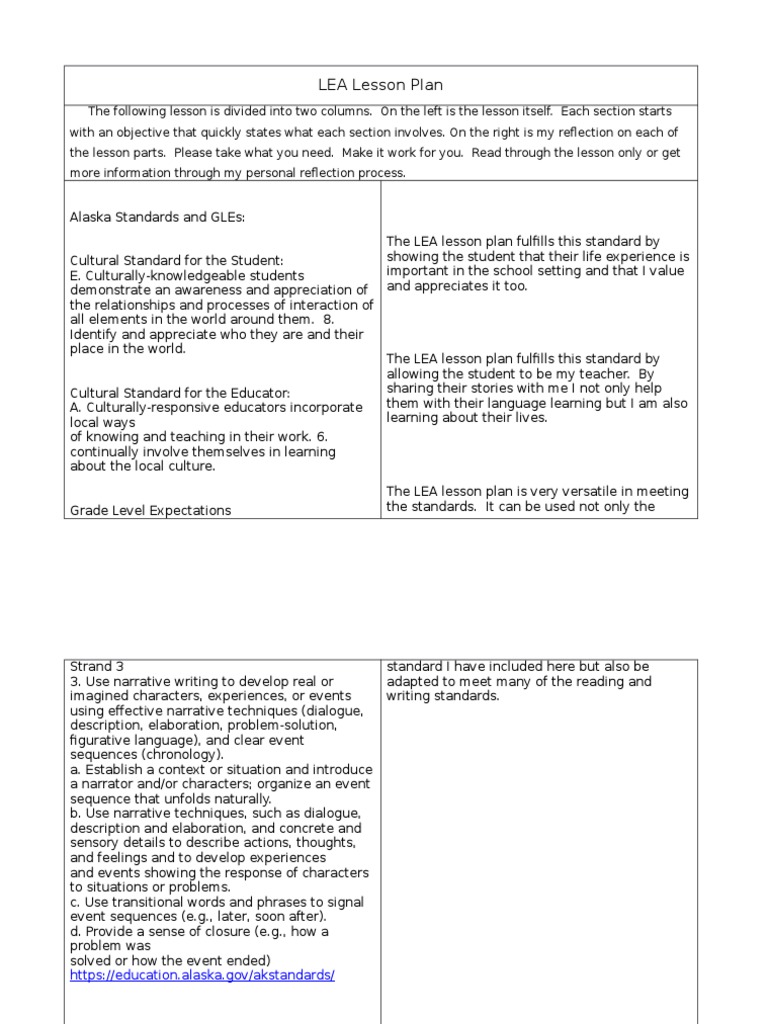 LEA Lesson Plan and Reflection Paper | PDF | Lesson Plan | Cognition
