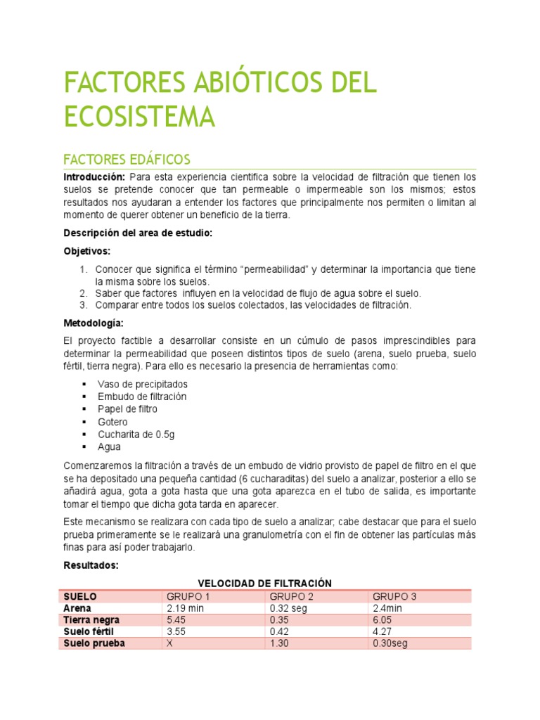 Factor Abiótico-EDÁFICO | Permeabilidad (Ciencias de la Tierra ...