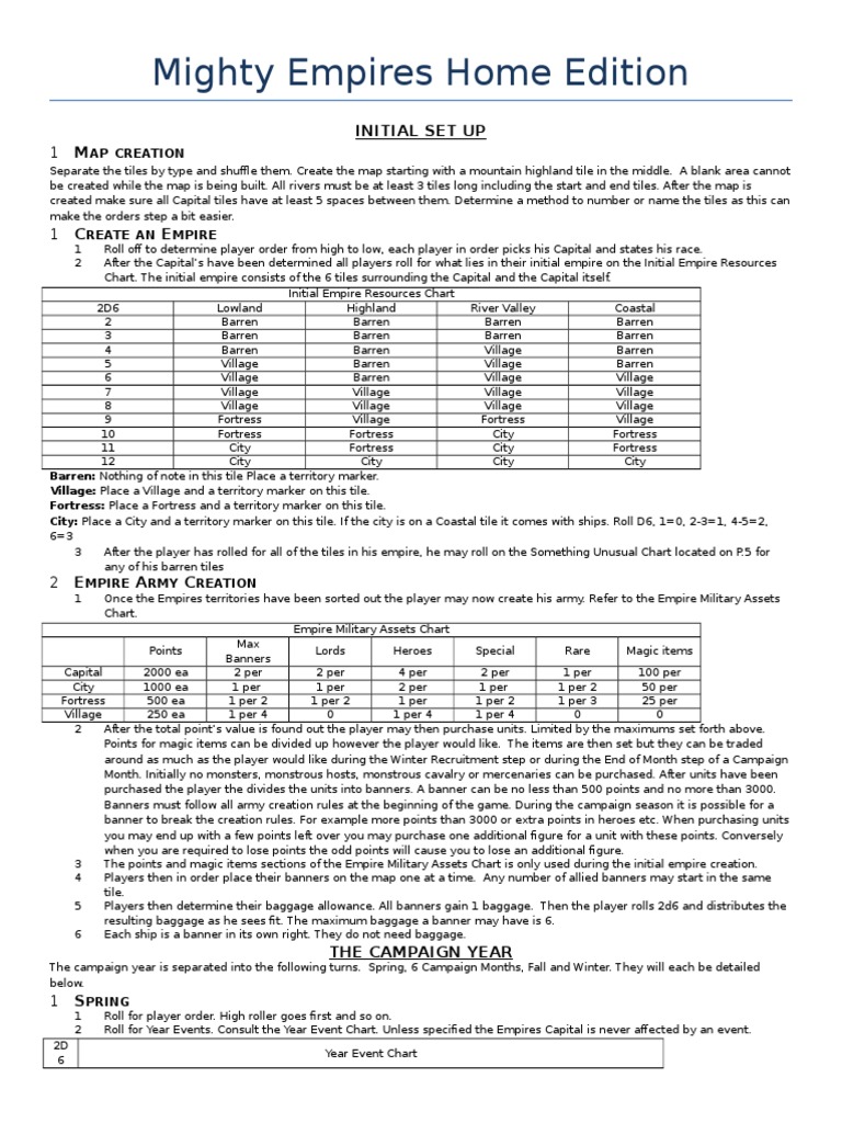 Mighty Empires Main | PDF | Siege | Fantasy