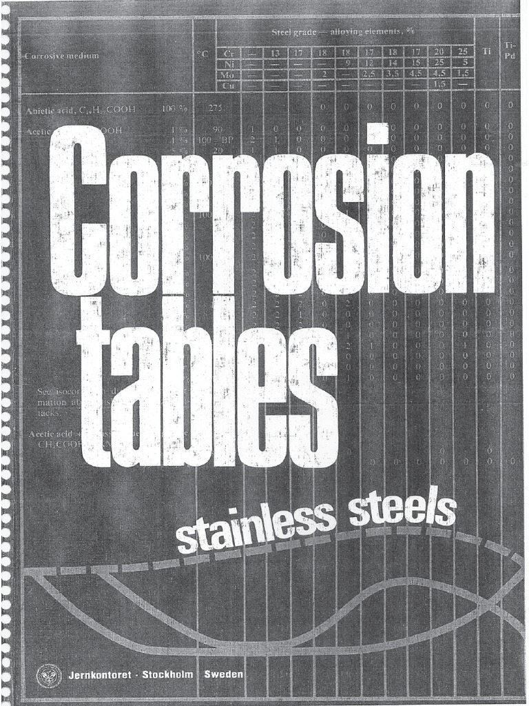 Corrosion Tables - Stainless Steel | PDF
