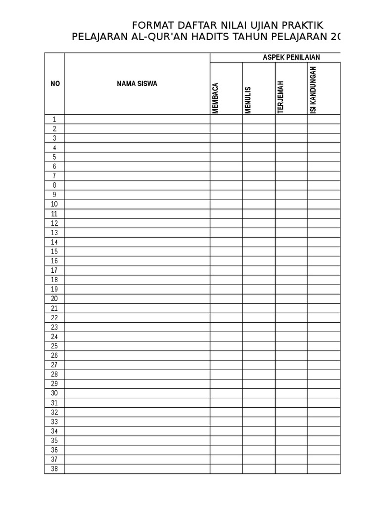 Format Nilai Ujian Praktek Al-Qur'an Hadist | PDF