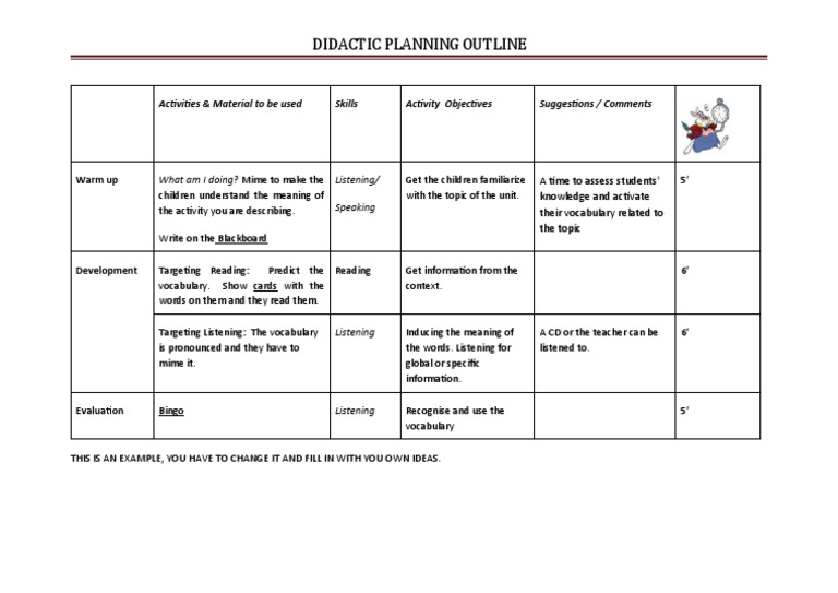 Didactic Planning Outline Pdf