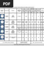 Tablas de Consumo de Electrodos | PDF | Soldadura | Construcción