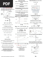 Fluids Dynamics Formula Sheet | PDF | Buoyancy | Fluid Mechanics