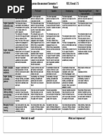 Readers Workshop Mini Lesson Checklist | PDF | Epistemology | Cognitive ...
