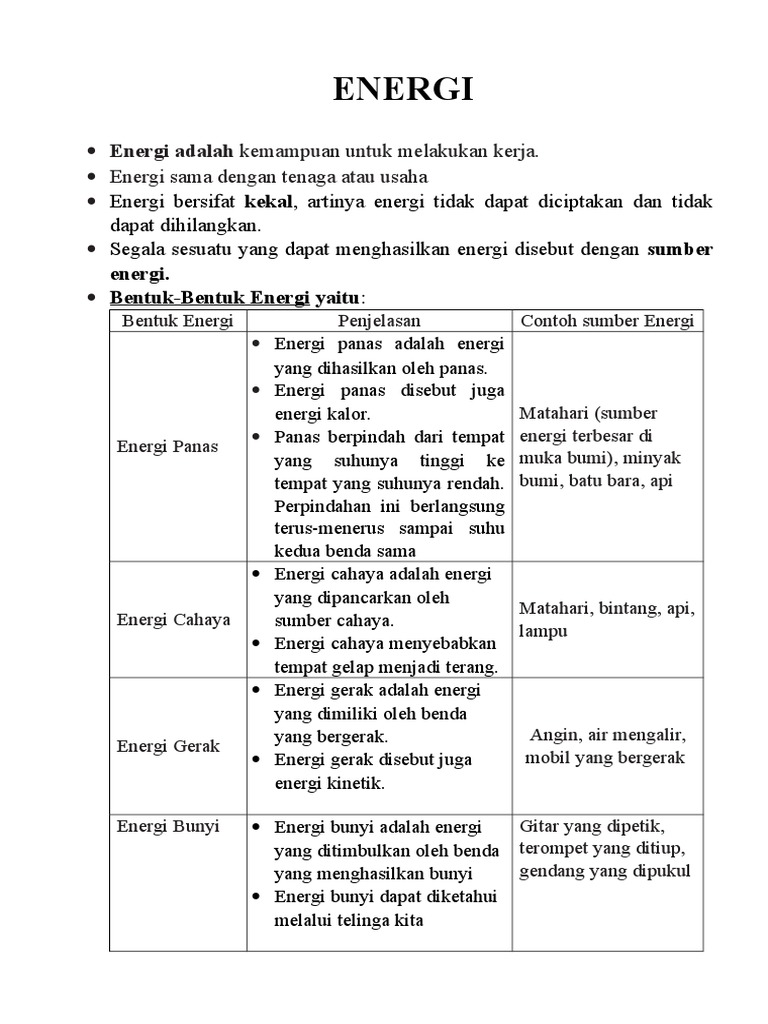 Macam Macam Energi Dan Pengertiannya | PDF | Sains & Matematika