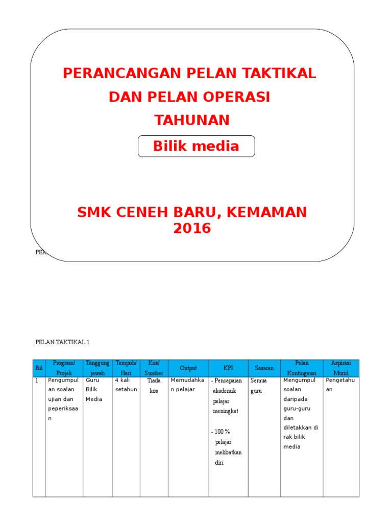 Perancangan Pelan Taktikal Dan Pelan Operasi Tahunan Unit Media | PDF
