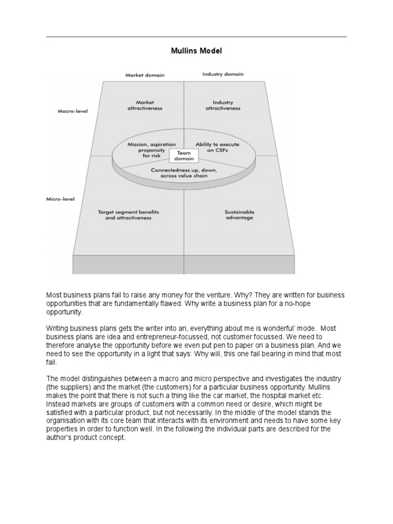 Mullins Model Notes | Download Free PDF | Business Economics | Economies