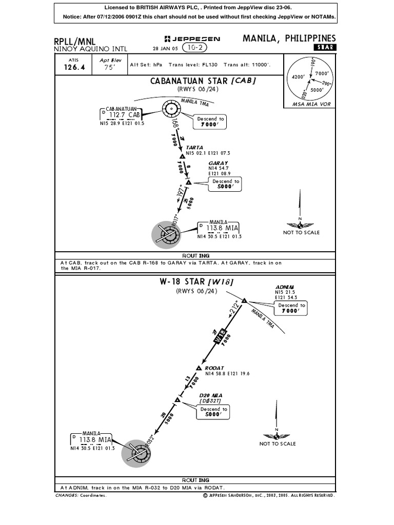 RPLL-flight Plan | PDF | Instrument Flight Rules | Visual Flight Rules