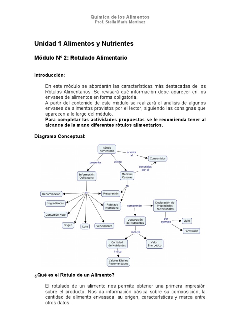 Rótulos Alimentarios: Información Clave | PDF | Nutrición | Dieta y ...