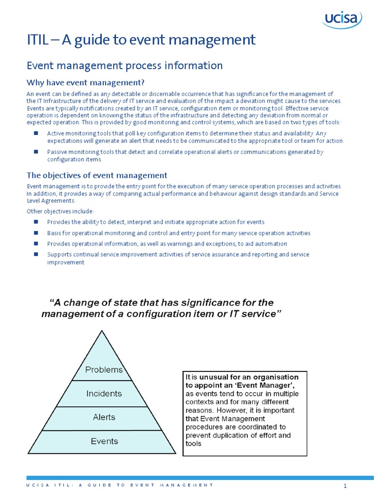 ITIL Event Management Overview Guide | PDF | Itil | Information Management