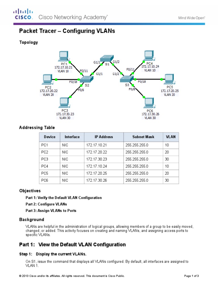3.2.1.7 Packet Tracer - Configuring VLANs Instructions | Internet ...