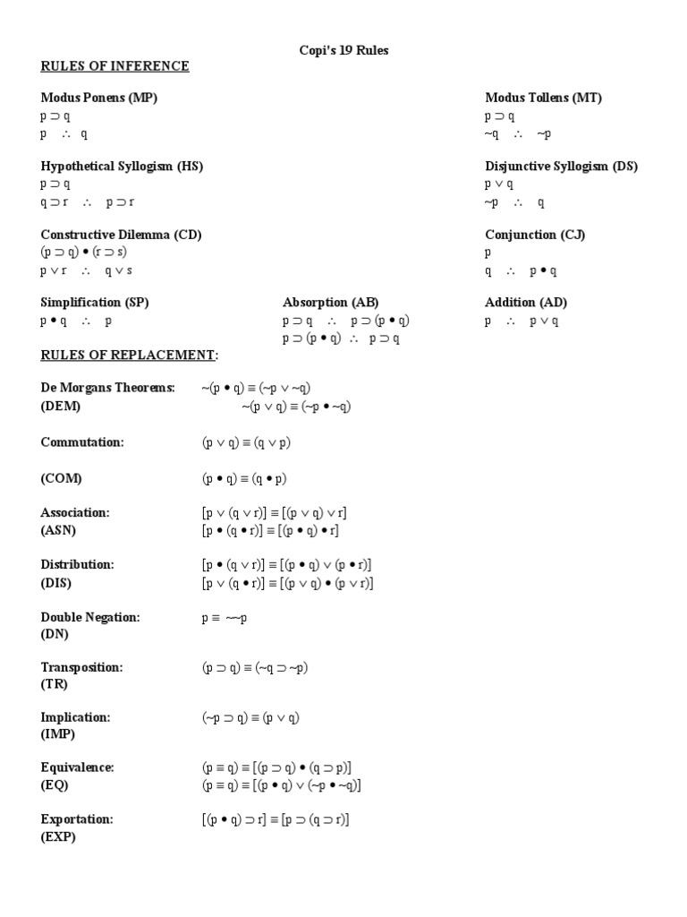 19 Rules Of Logic PDF Logical Truth Mathematical Logic
