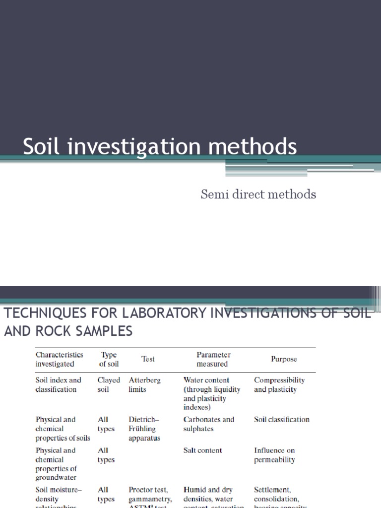 Soil Investigation Methods | PDF | Drilling Rig | Drilling