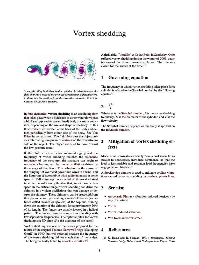 Vortex Shedding | Soft Matter | Civil Engineering