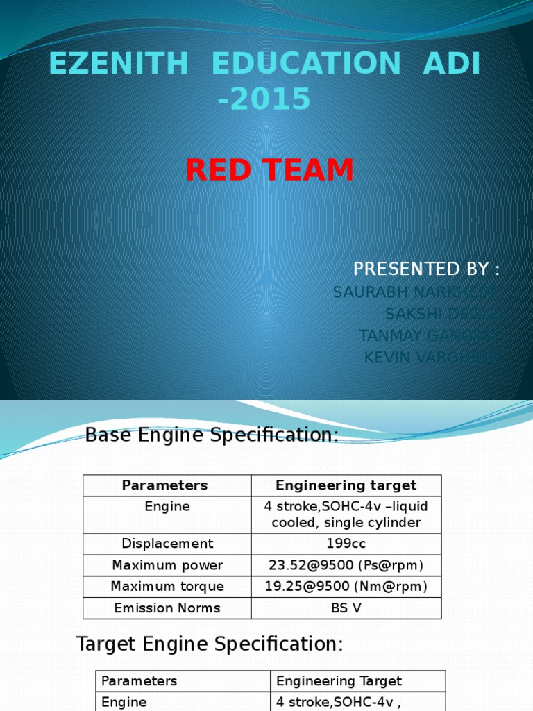 199cc Engine Specifications and ECU Functions | PDF | Throttle | Engines