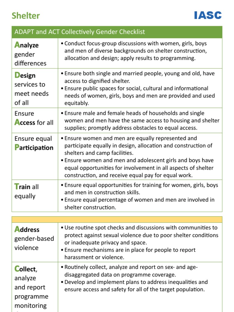 IASC Gender Shelter-Checklist | PDF | Gender | Gender Studies