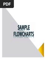 Flowchart Exercises | PDF | Algorithms | Control Flow