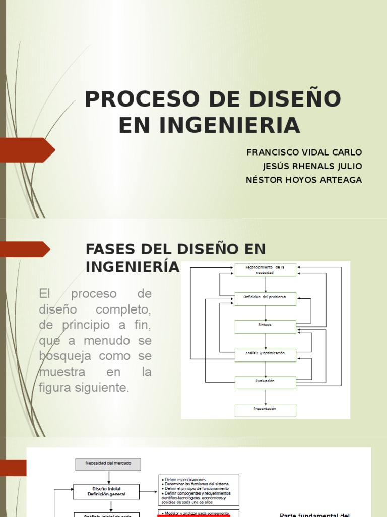 Fases del Diseño en Ingeniería | PDF | Diseño | Ingeniería