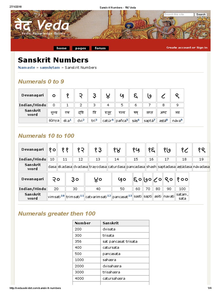 Sanskrit Numbers - वेद Veda | PDF