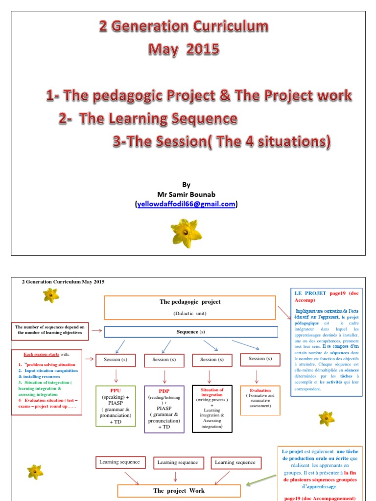 How To Teach The 2 Generation Curriculum | PDF | Communication non ...