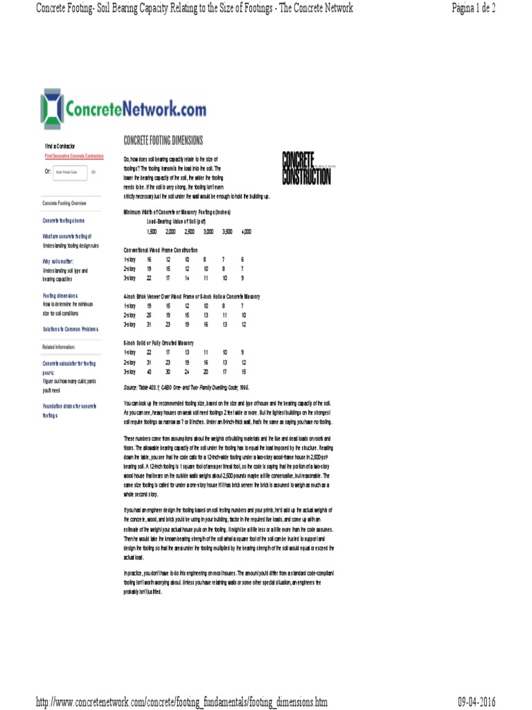 Concrete Footing Dimensions | PDF | Masonry | Concrete