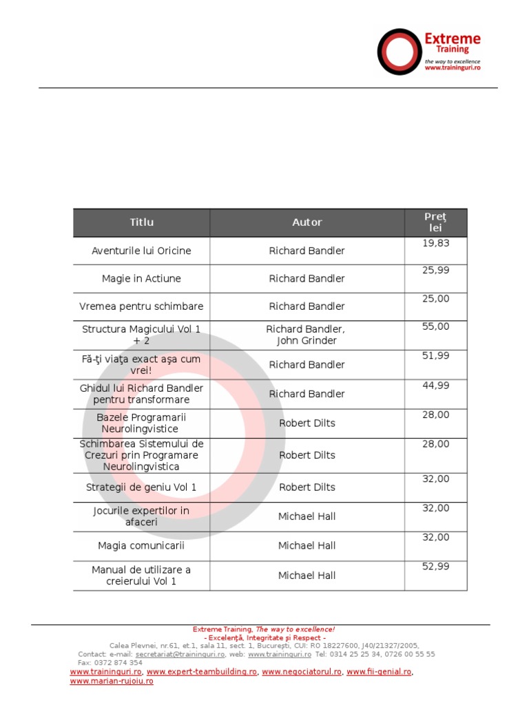 Lista de Carti Pt. Dezvoltare Personala Recomandate | PDF