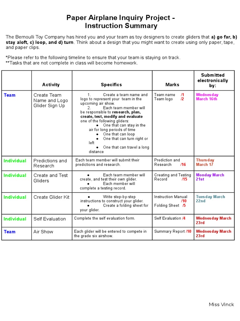 Paper Airplane Inquiry Project Instruction Summary | PDF