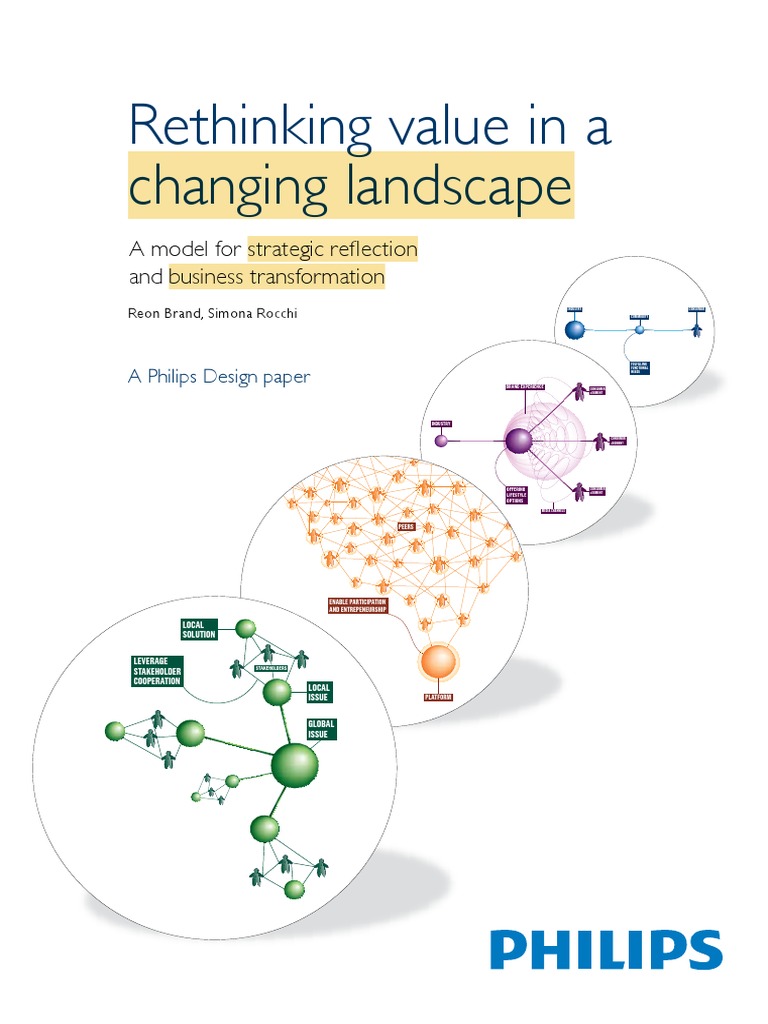 Rethinking Value in A Changing Landscape - A Model For Strategic ...