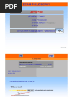 A320 Engine Start Procedure Checklist | PDF | Landing Gear | Aviation