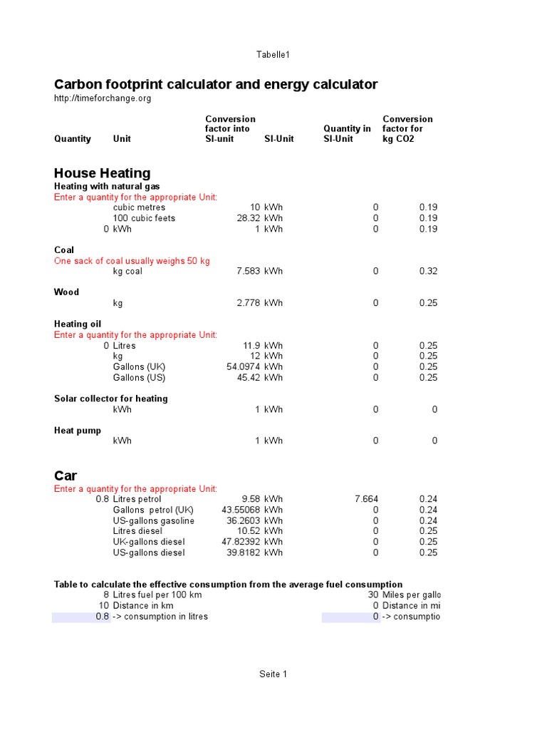 Carbon Footprint Calculator Offline | Kilowatt Hour | Carbon Footprint